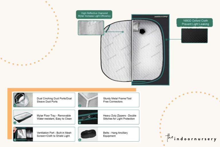 our hot take: mars hydro grow tent